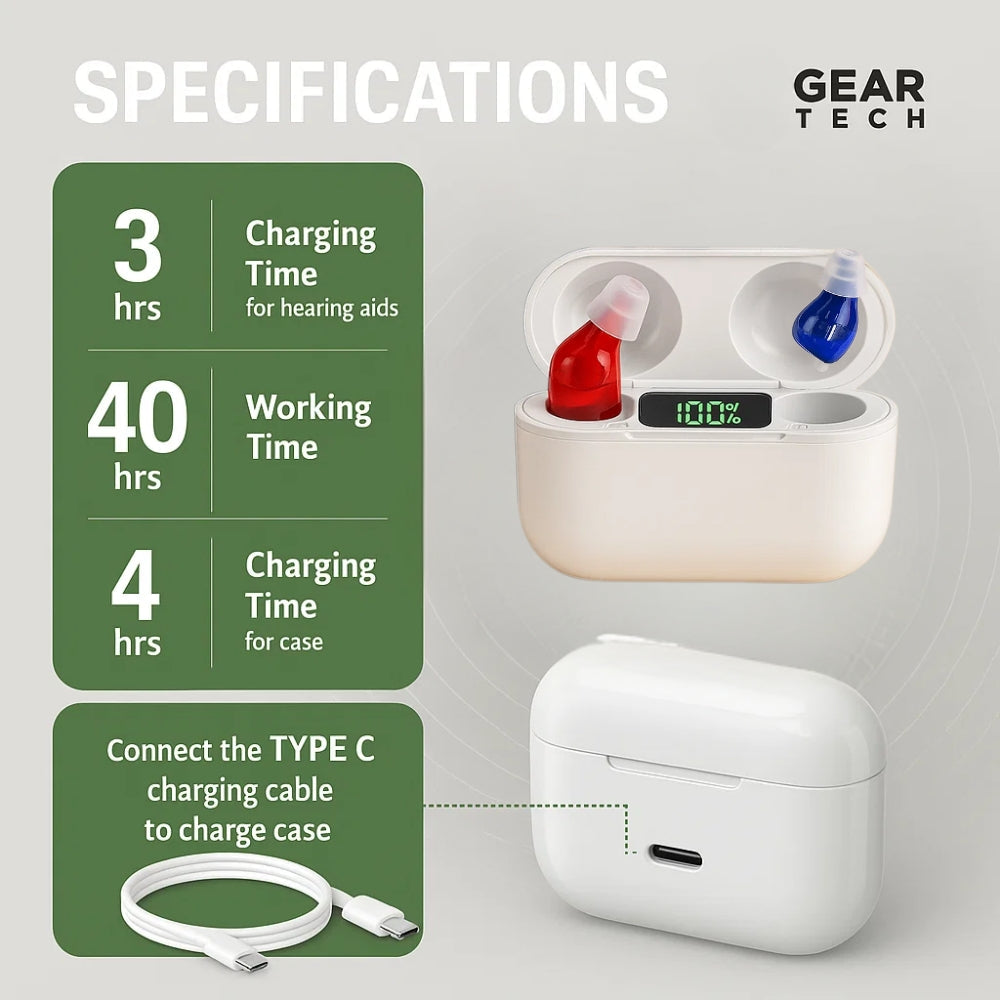 Invisible Rechargeable Hearing Aids | Crystal Clear Sound & Long Batte